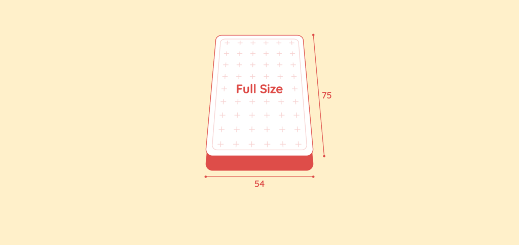 Full-Size Mattress Dimensions