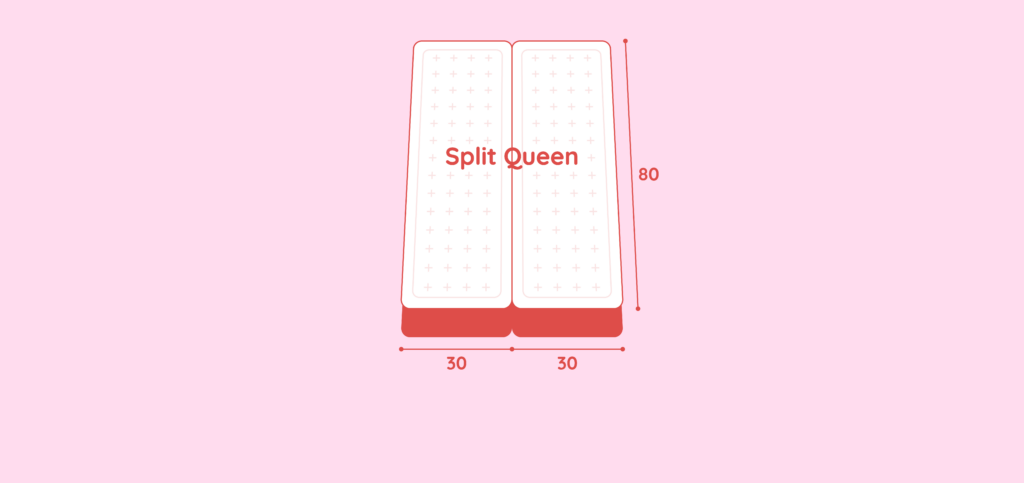 What Is a Split Queen Mattress