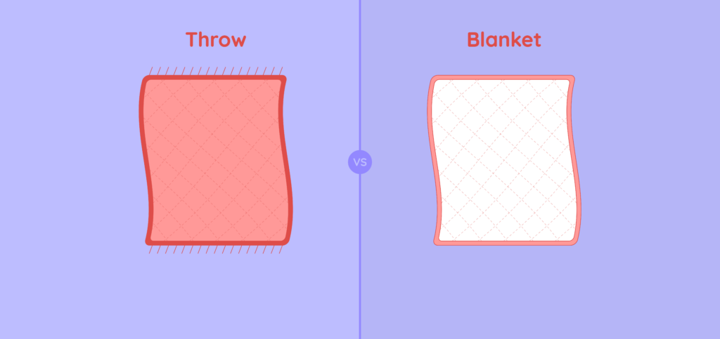 Throw vs Blanket: Understanding the Differences